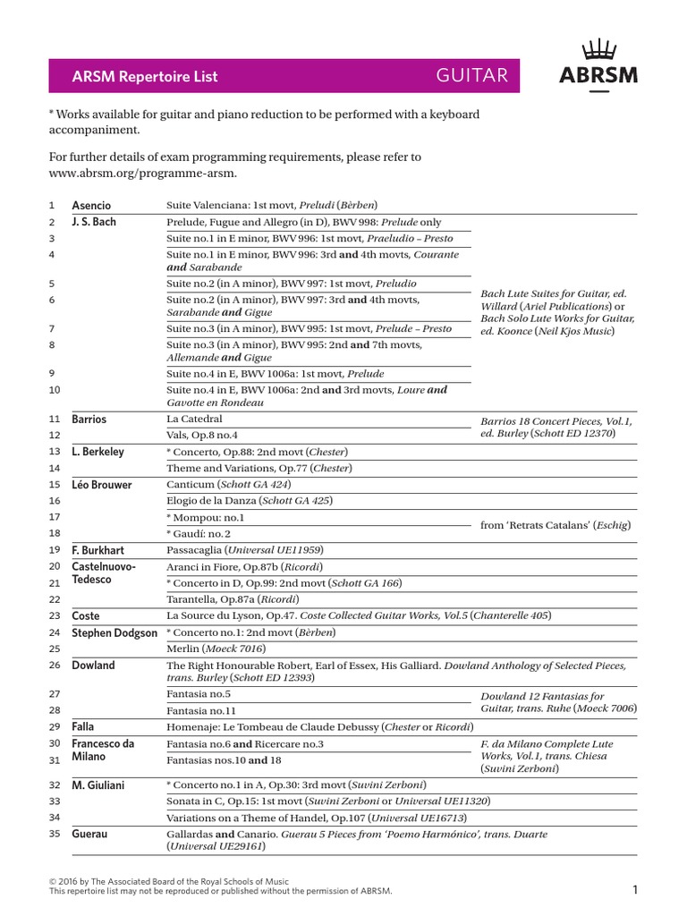 ARSM Guitar Repertoire 2017 Onwards | Download Free PDF | Suite (Music ...