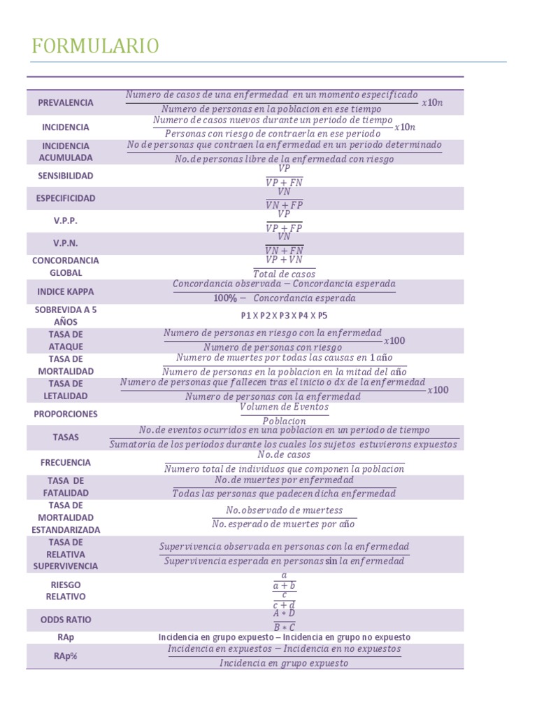 Formulas para Epidemiologia | PDF