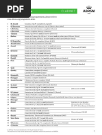 New ABRSM ARSM Marking Criteria 2017 | PDF | Rhythm | Tone (Linguistics)
