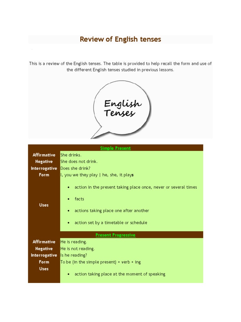 Review of English Tenses | PDF | Perfect (Grammar) | Grammatical Tense
