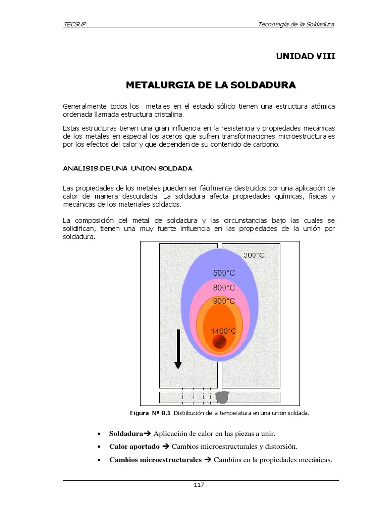 Metalurgia de La Soldadura TECSUP 8 | PDF | Soldadura | Construcción