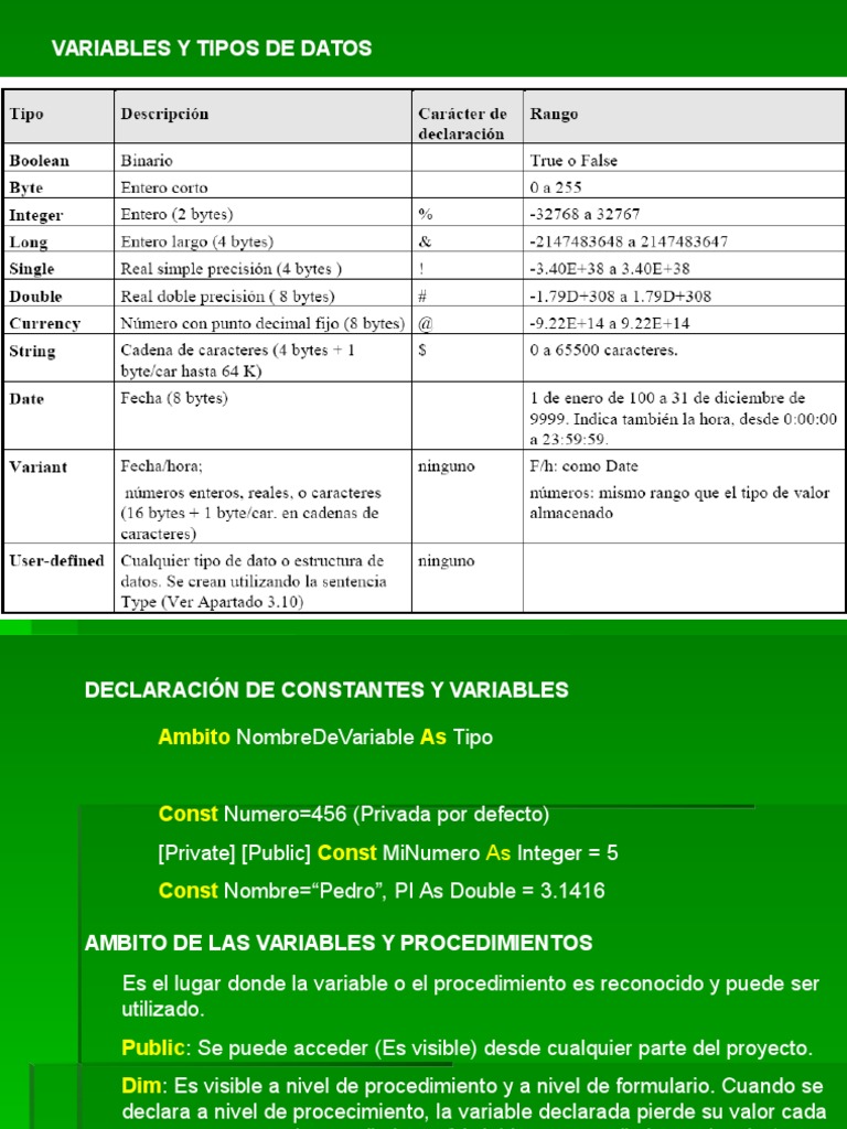Constantes y Variables | PDF