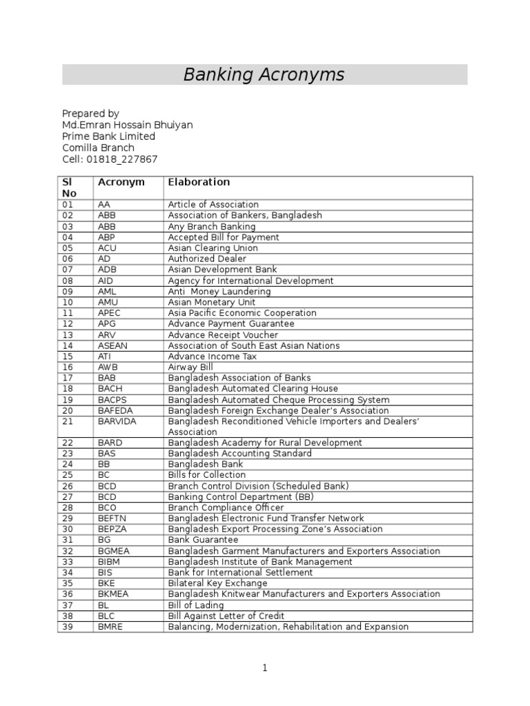 Banking Acronyms | PDF | Banking | Banks