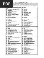 Dewey Decimal System Chart | PDF | Science | Science (General)