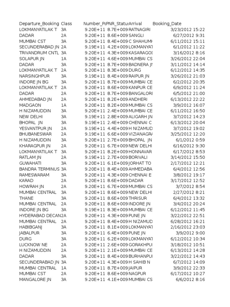 Sample Ticket Booking | PDF | Travel