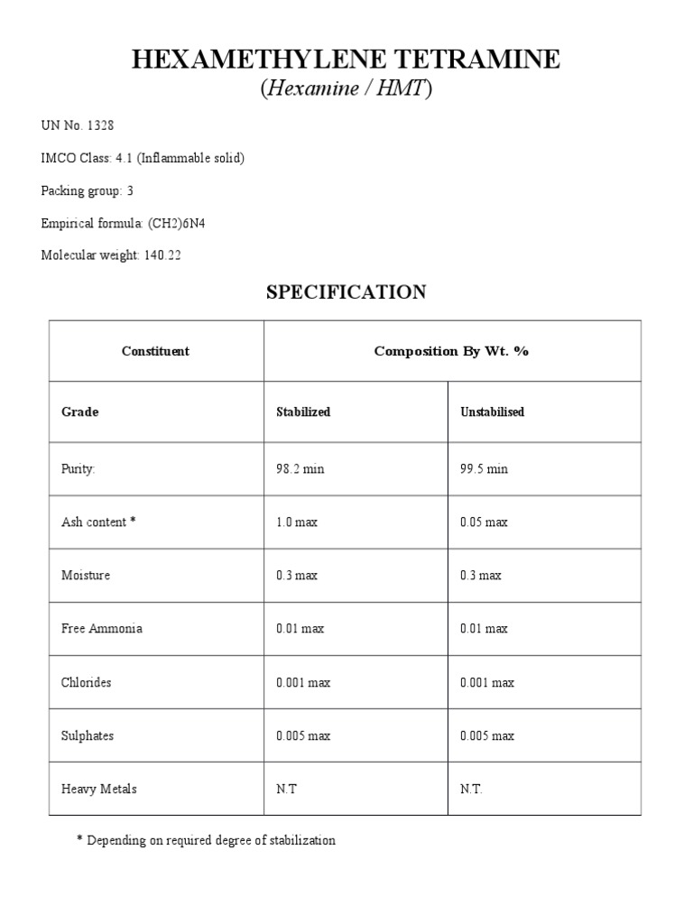 Spect Hexamethylene Tetramine | PDF | Science & Mathematics ...