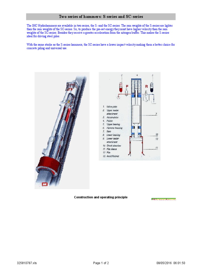 IHC Hydro Hammers | PDF