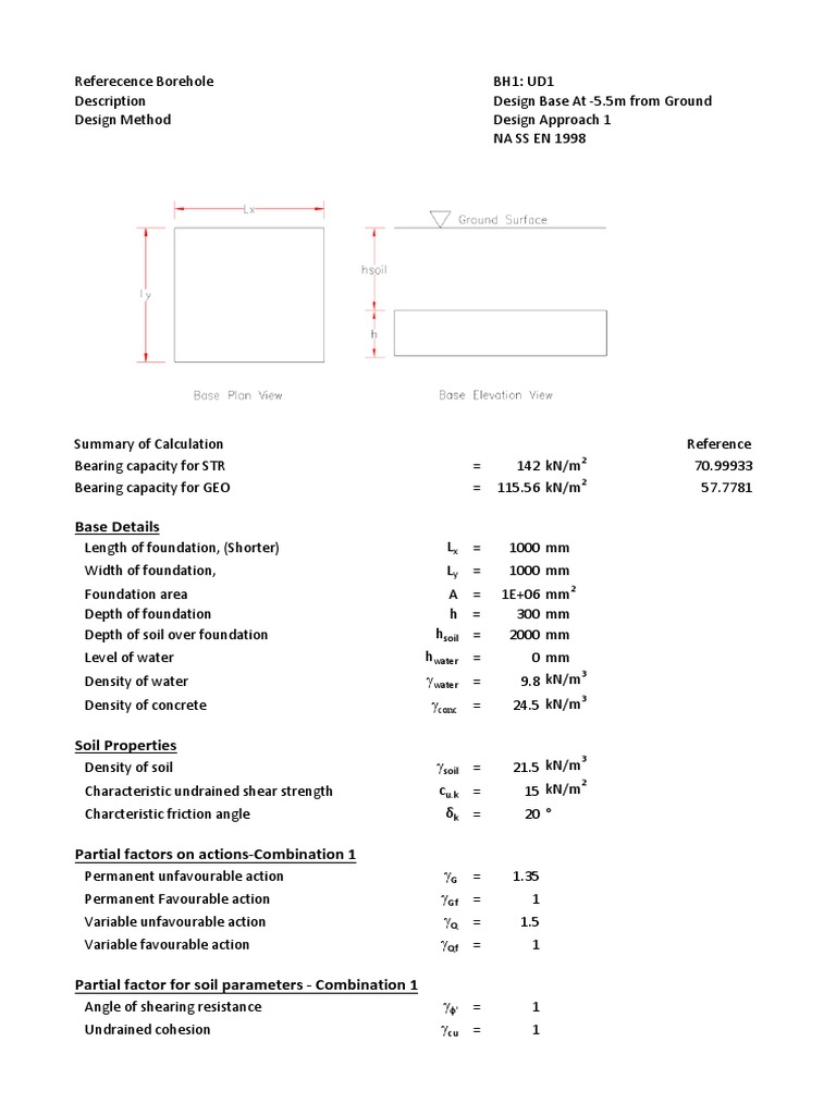 Calculation of Bearing Capacity for Shallow Foundation Based on ...