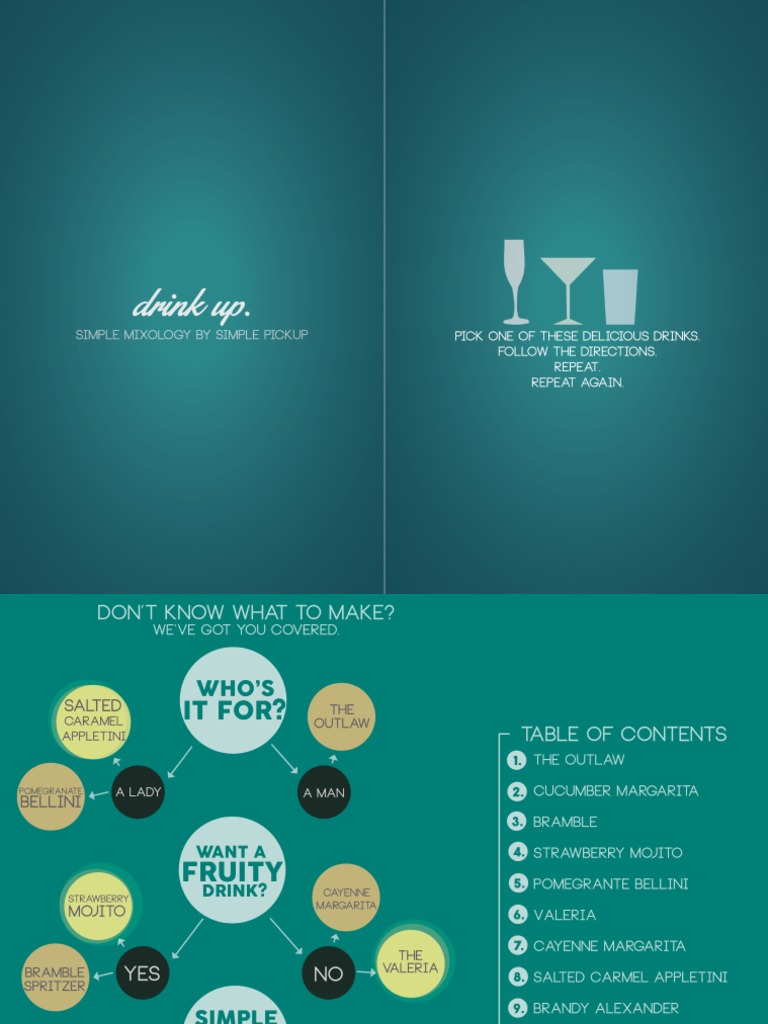 Simple Mixology Color PDF | PDF
