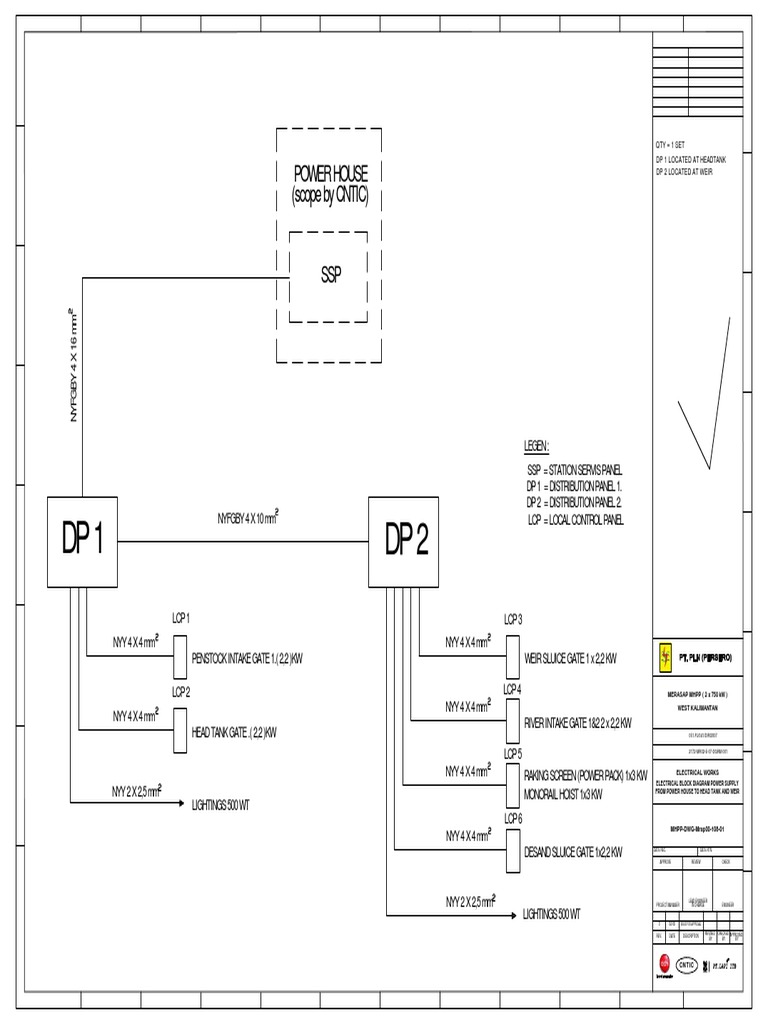 Electrical Block Diagram for Power Supply | PDF