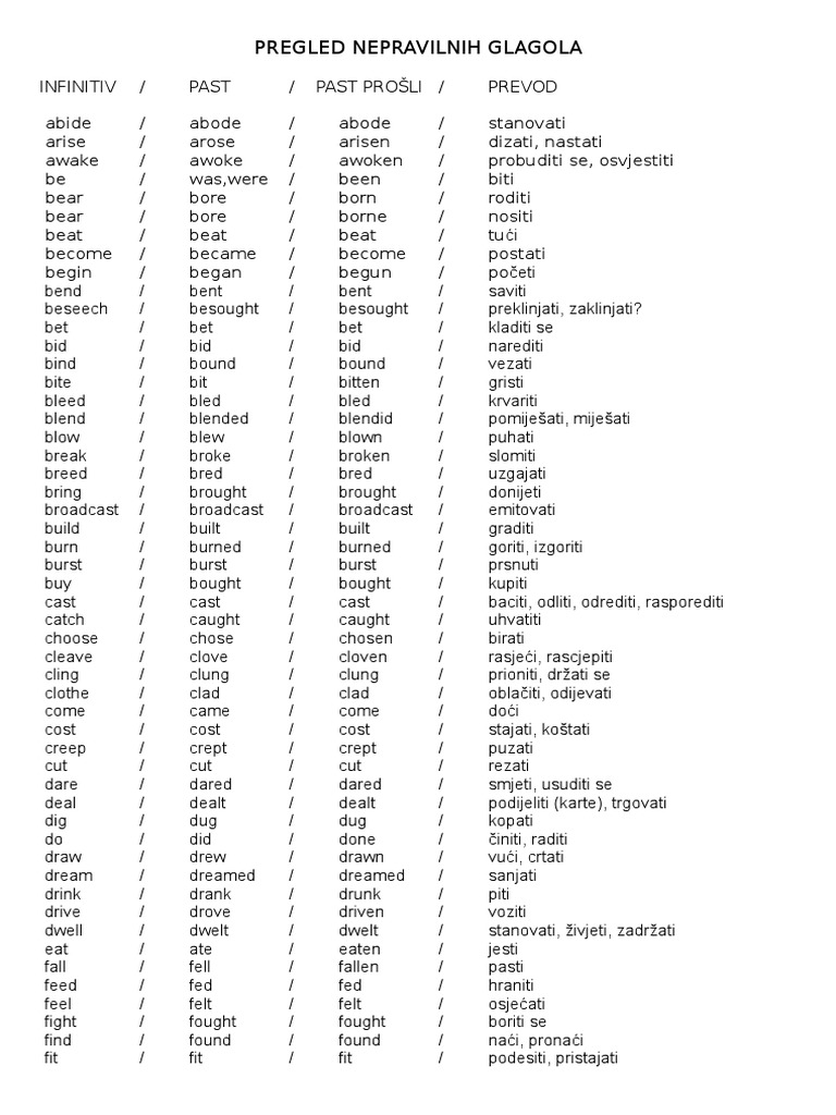 Nepravilni Glagoli U Engleskom Jeziku | PDF