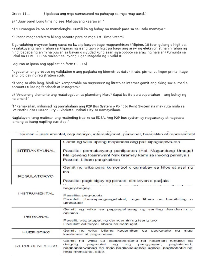 Activity Sa Grade 11 Filipino | PDF