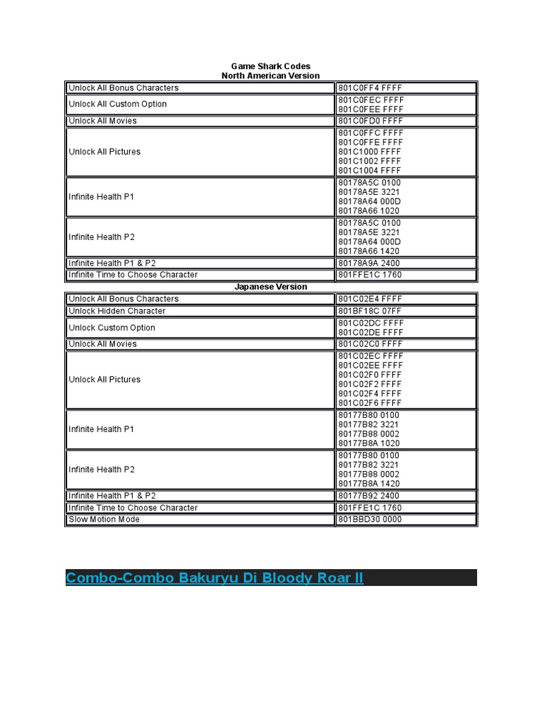 Game Shark Codes | PDF