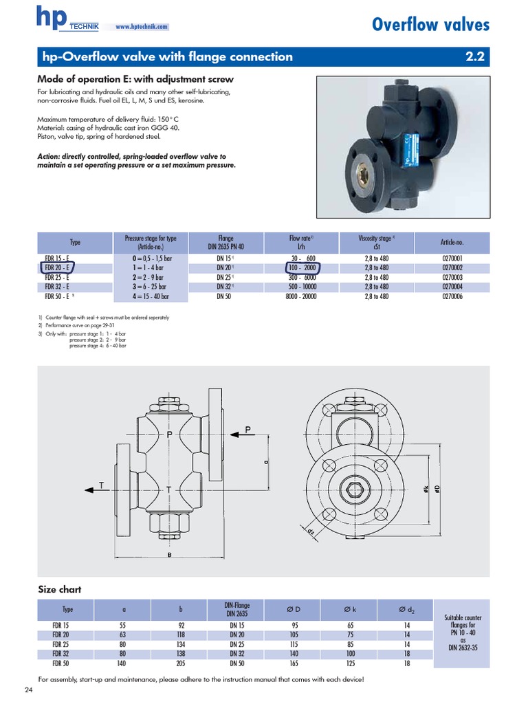 Overflow Valve | PDF