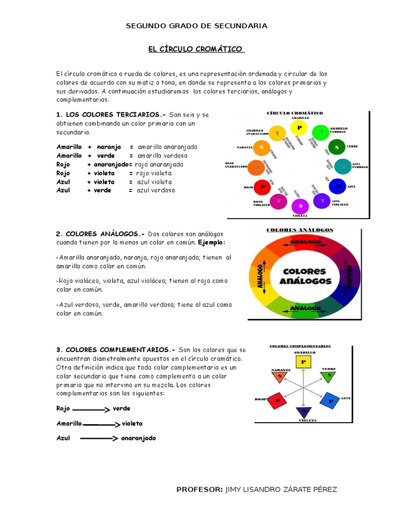 El Círculo Cromático