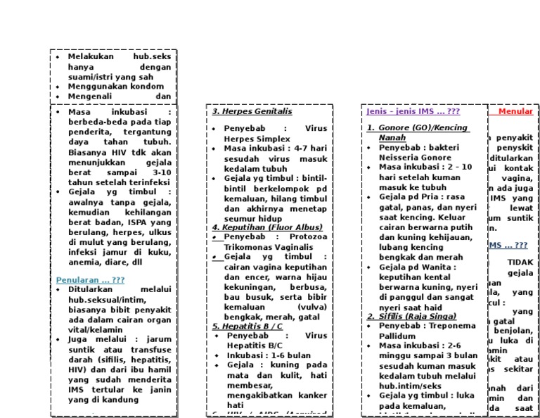 Gejala dan Pencegahan IMS pada Manusia | PDF | Kesehatan Holistik