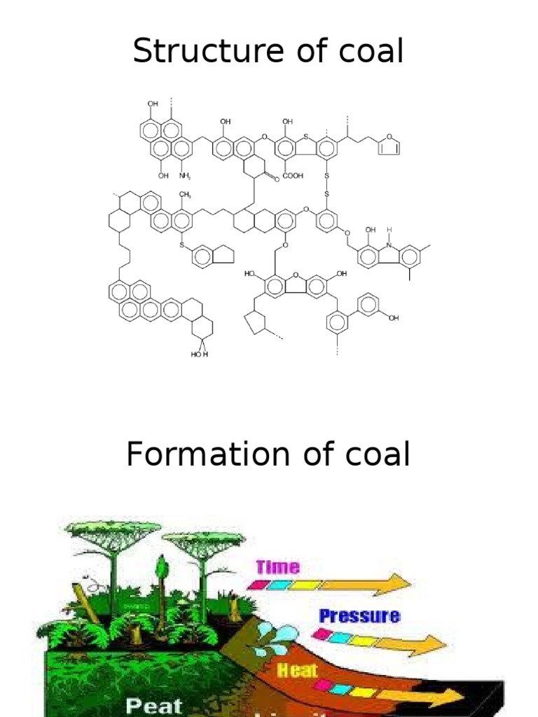 Coal Classification | PDF | Teaching Methods & Materials