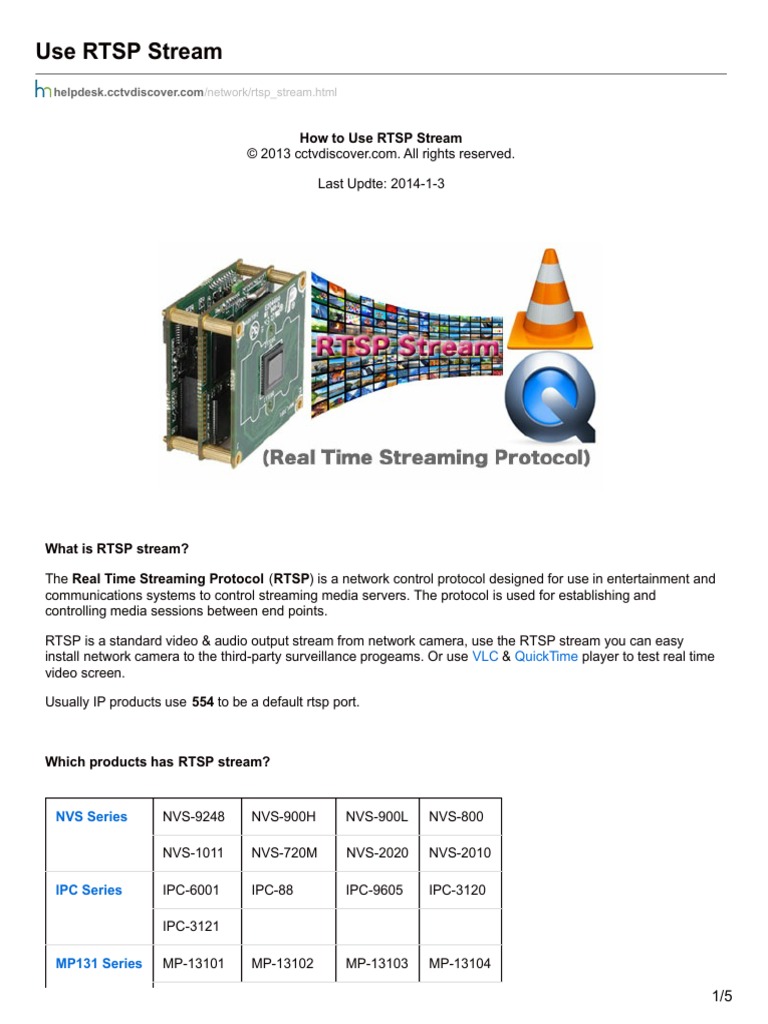 URL RTSP Varios Helpdesk - Cctvdiscover.com-Use RTSP Stream | Download ...