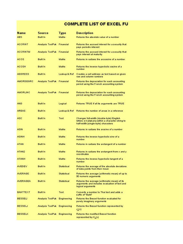 Excel Function List | PDF | Complex Number | Trigonometric Functions