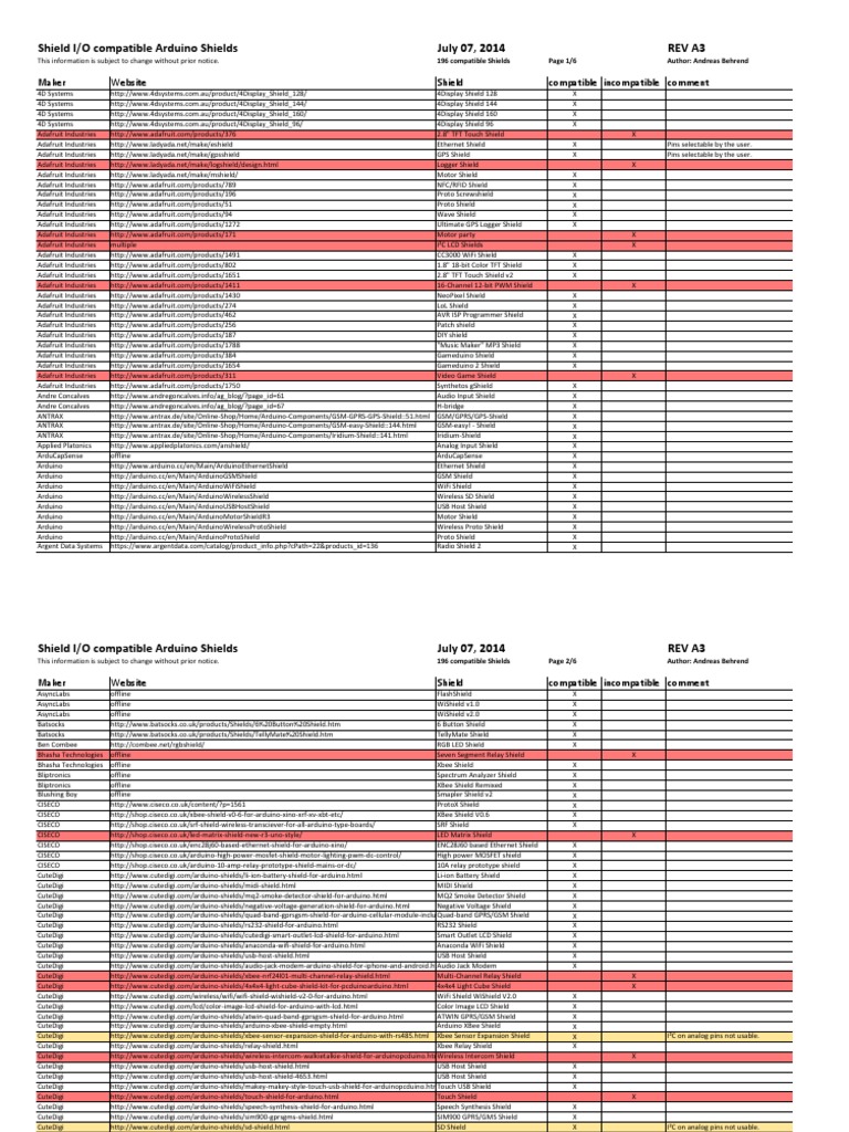 Shield Io Compatible Arduino Shields Pdf Arduino Electrical