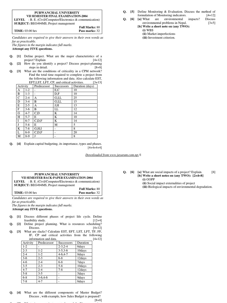 Project Management 2 Pdf Project Management Analysis