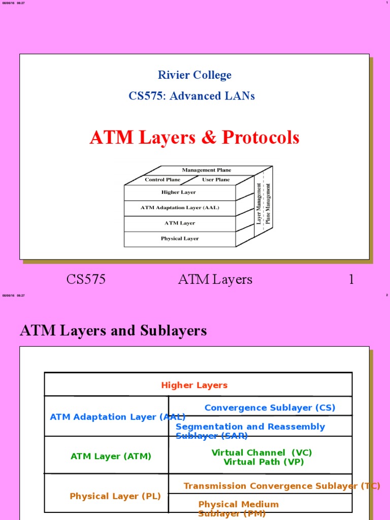 ATM Layers | PDF | Asynchronous Transfer Mode | Telecommunications Standards