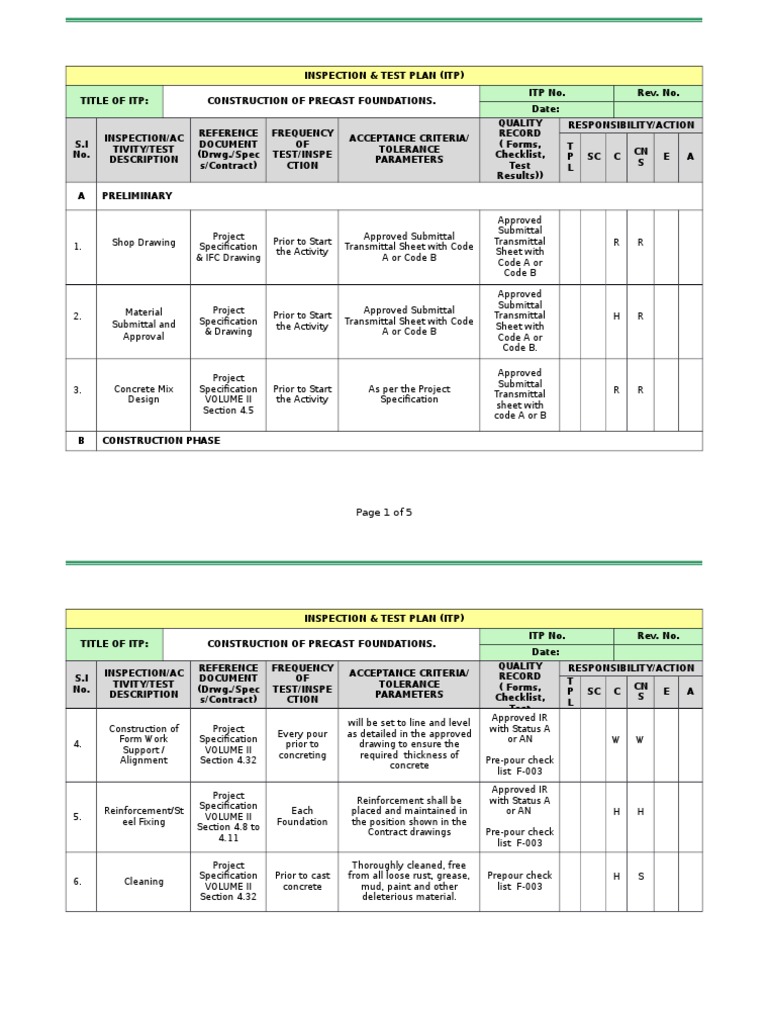 Itp For Construction of Precast Foundation | PDF | Specification ...