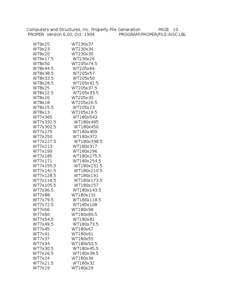 Material Section Iwf | PDF