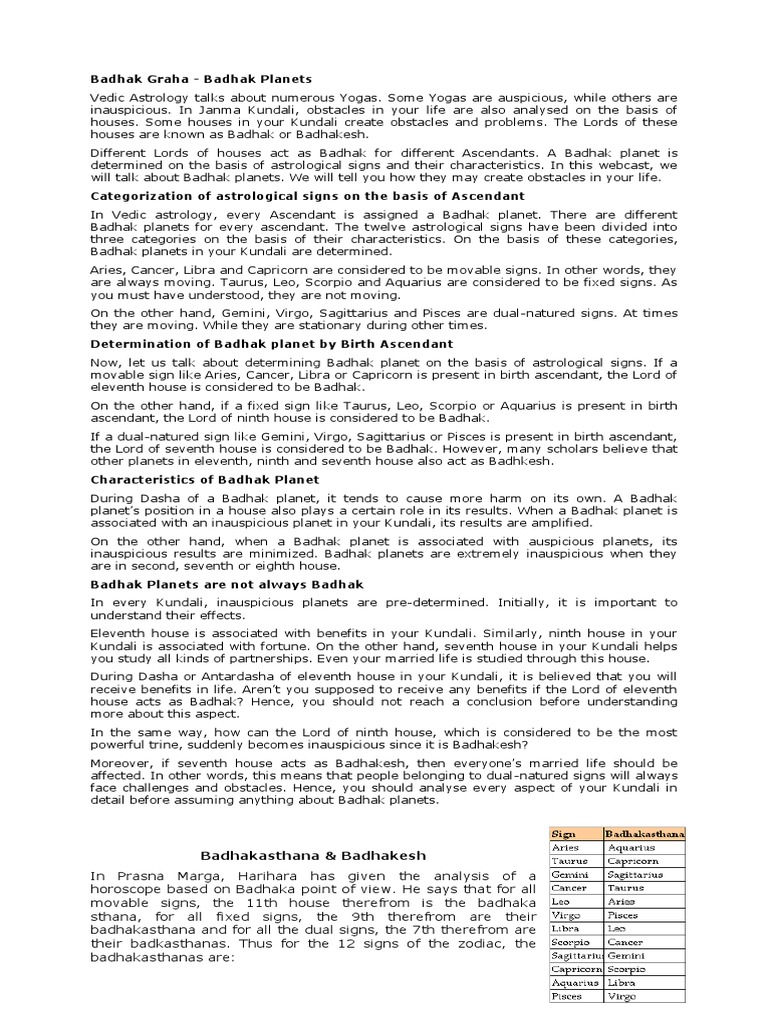 All About Badhak Grahas | PDF | Astrological Sign | Hermeticism
