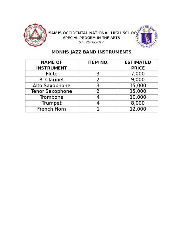 Jazz Band Instruments | PDF | Art | Classics