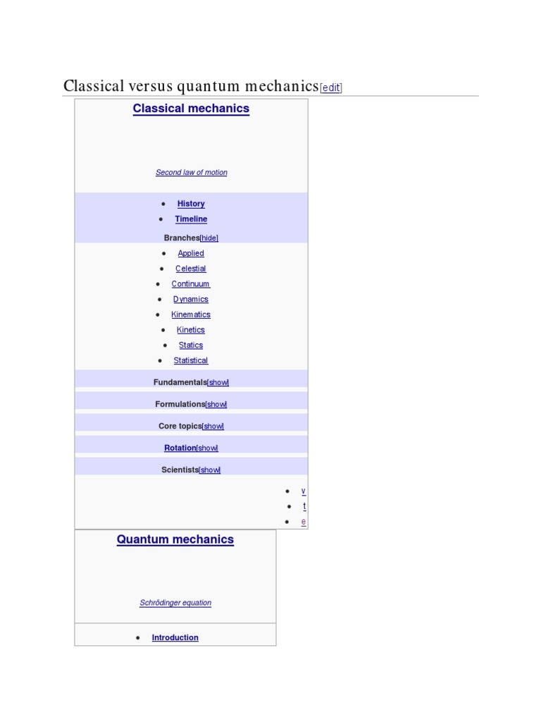 Classical vs Quantum Mechanics: A Historical Overview of Foundational ...