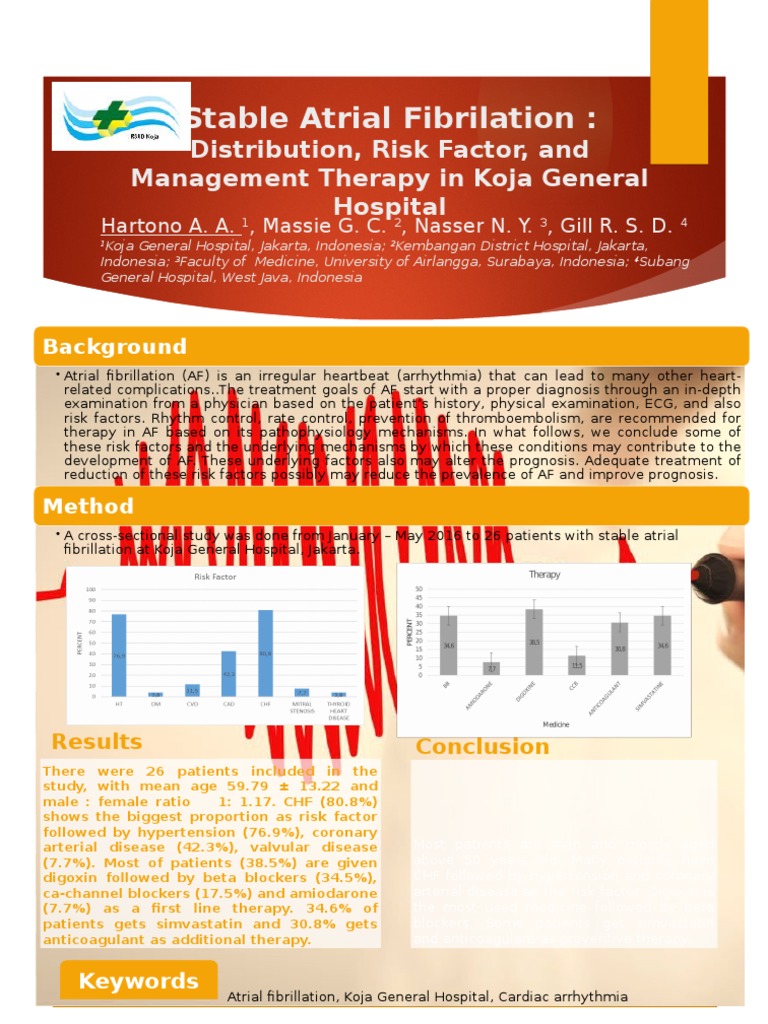 Stable Atrial Fibrilation | PDF