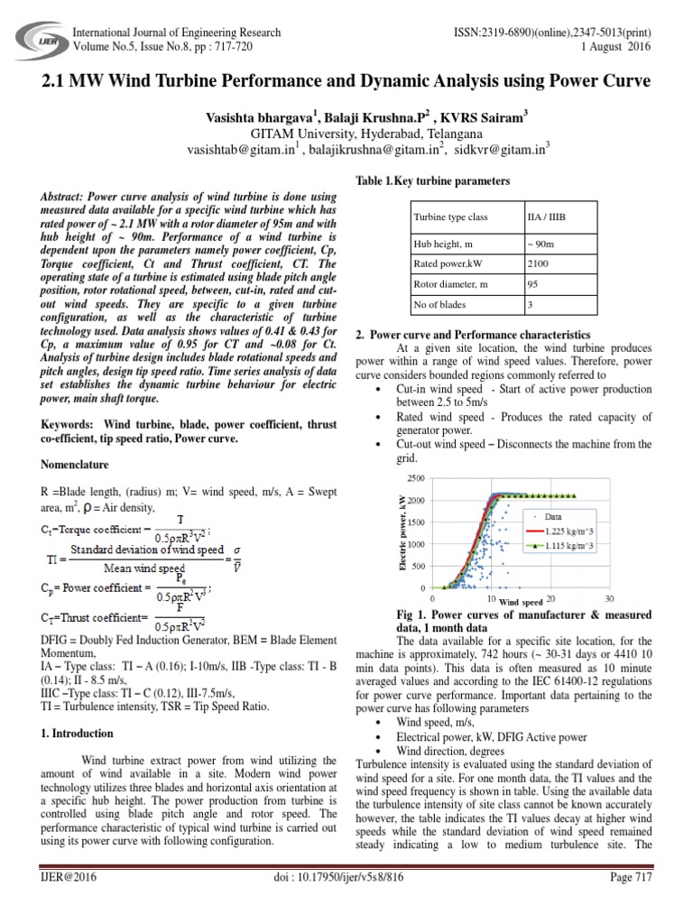 2.1 MW Wind Turbine Performance and Dynamic Analysis Using Power Curve ...