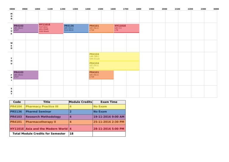 My NUSMods - Com Timetable | PDF