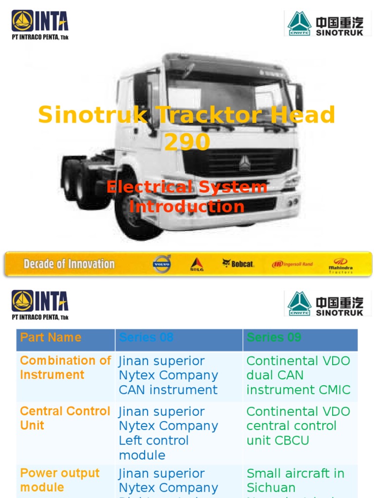 Electric System | PDF | Tractor | Switch