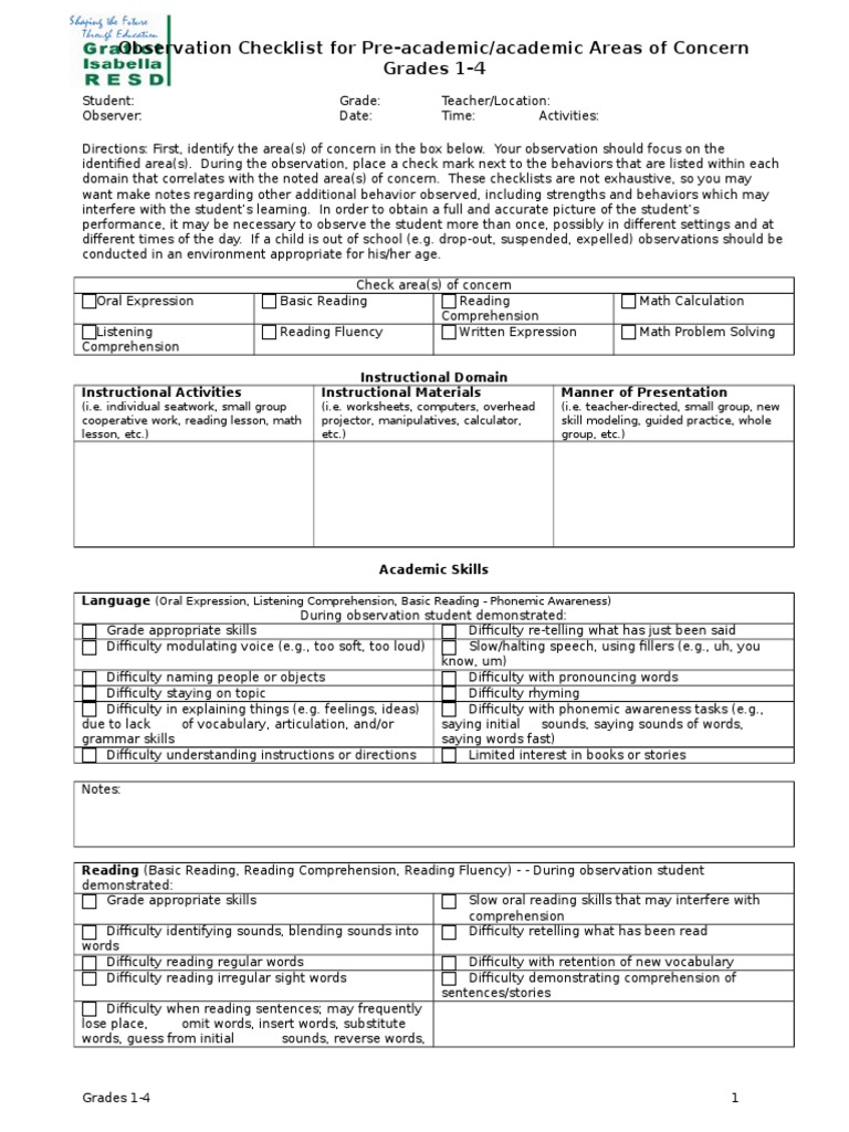 Observation Checklist for Identifying Academic and Behavioral Areas of ...