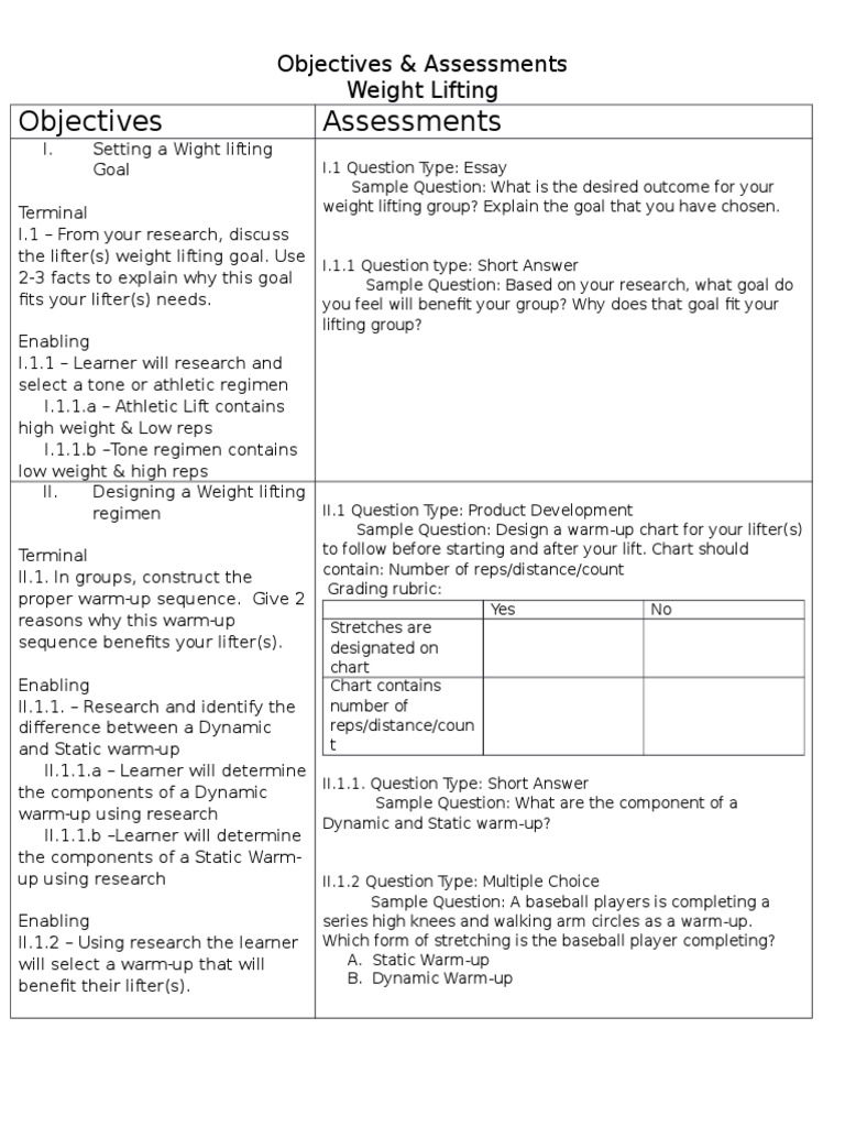 Objectives and Assessment | PDF | Weight Training | Recreation