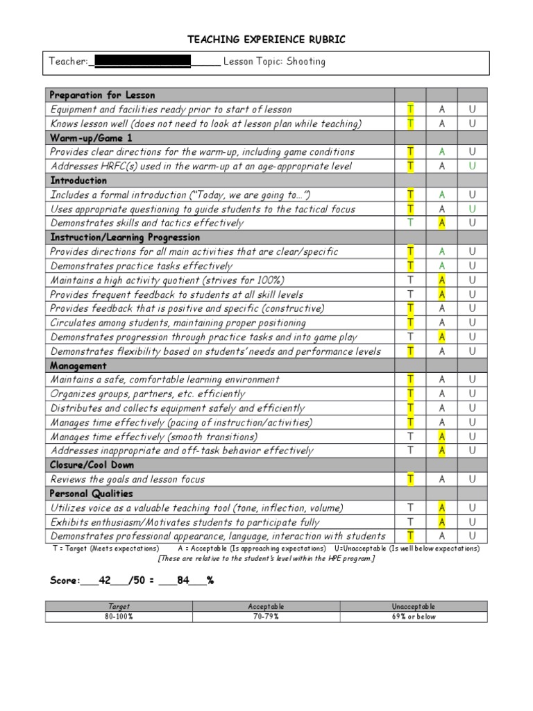 Teaching Experience Evaluation Rubric | PDF