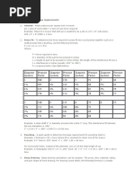 Tonnage Calculation General Formula For Press Tonnage Required | PDF