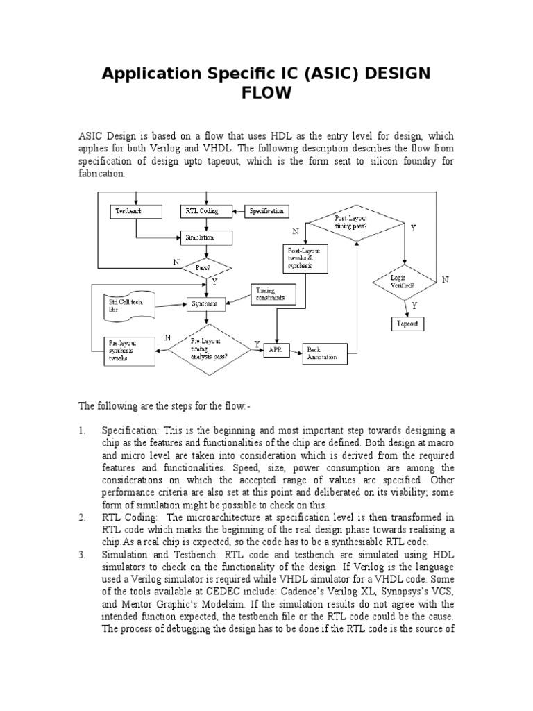 Asic Design Flow | PDF | Hardware Description Language | Electronic Design