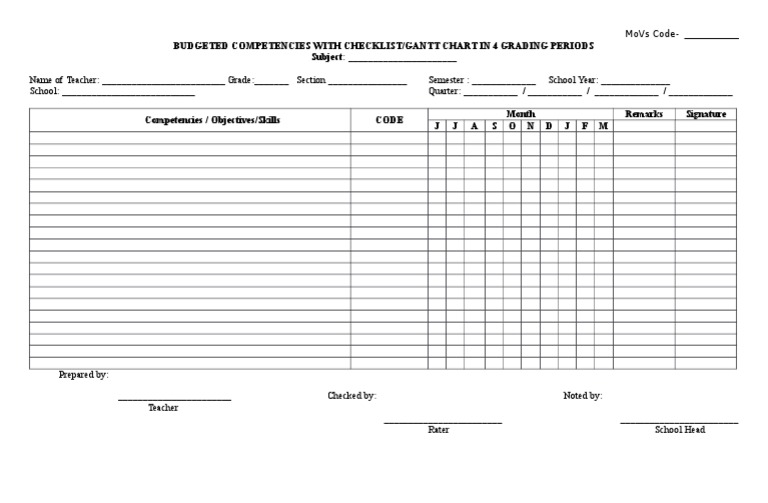 Gantt Chart in 4 Grading Periods | PDF