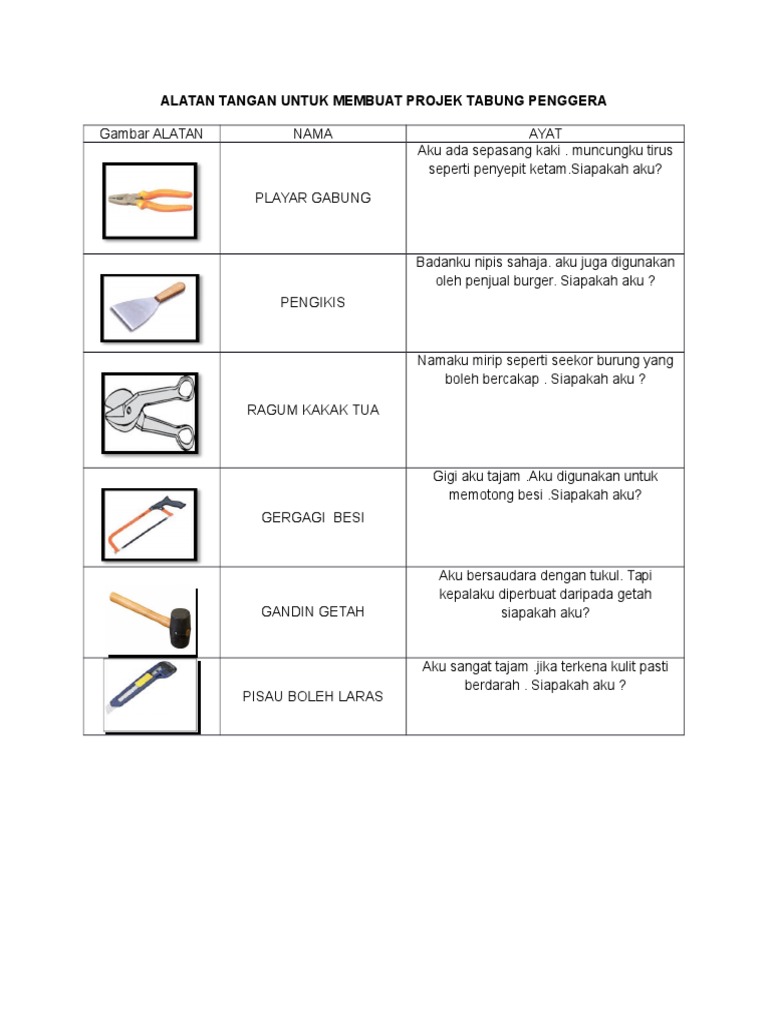 Alatan Tangan Untuk Membuat Projek Tabung Penggera | PDF