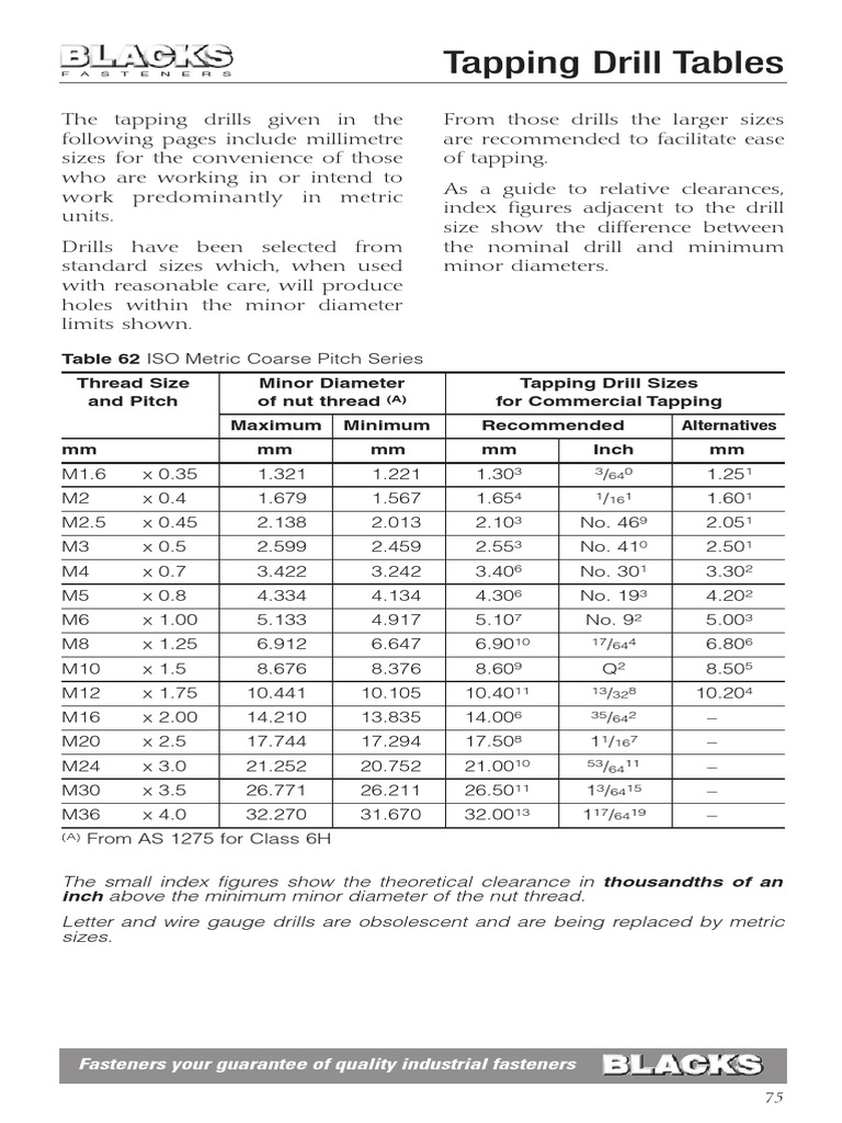 Tappingdrilltabels 75-75 PDF | PDF