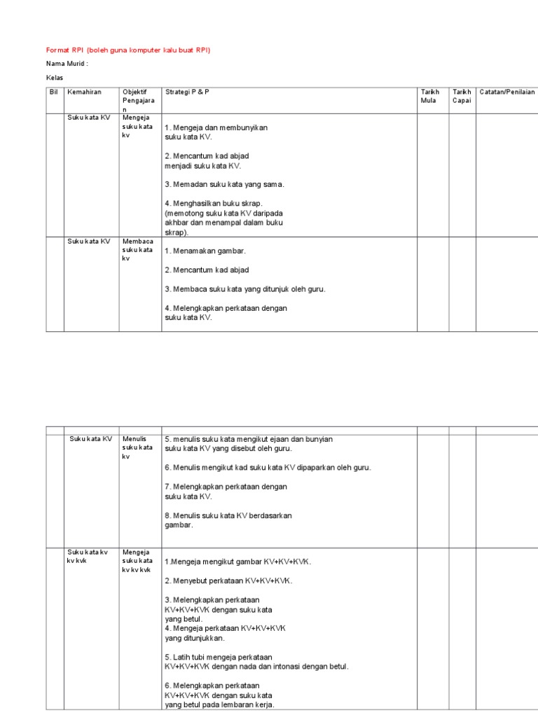 Format RPI | PDF