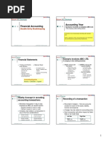 MYOB Tax Codes Explained | PDF