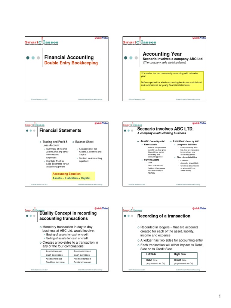 Double Entry Book Keeping PDF | PDF | Debits And Credits | Financial ...