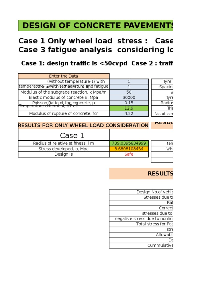 Design of Concrete Pavements For Rural Roads As Per Irc:Sp 62-2013 | PDF