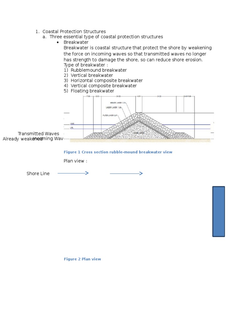 Coastal Protection Structures | PDF | Deep Foundation | Beach
