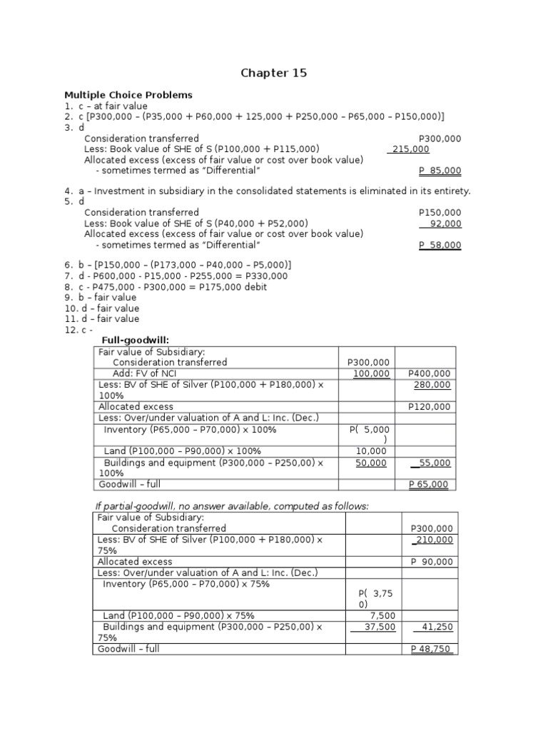 Chapter 15 Dayag | PDF | Goodwill (Accounting) | Book Value
