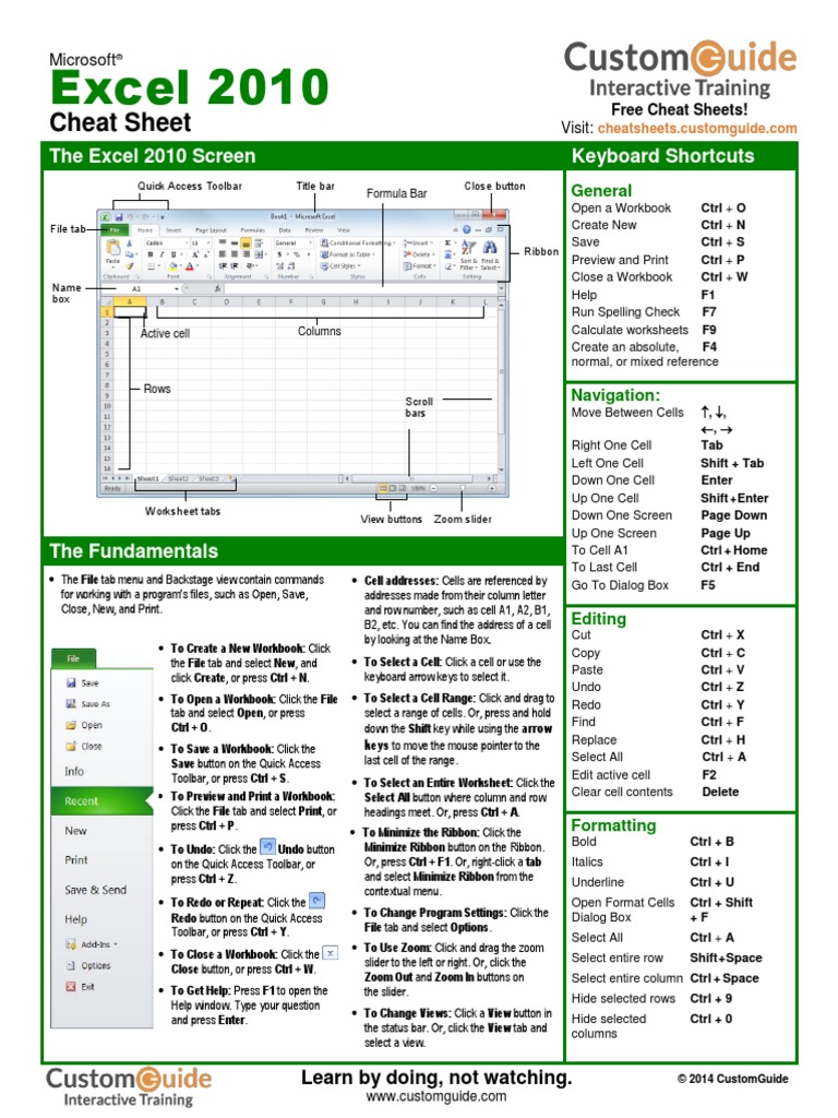 Excel 2010 Cheat Sheet | PDF